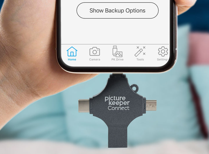 How It Works – PictureKeeper.com