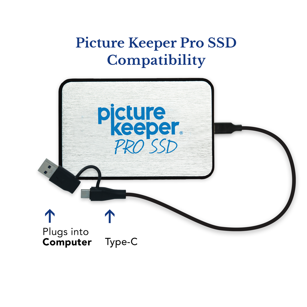 Picture Keeper Pro SSD | Computer Backup Solutions | Picture Keeper ...